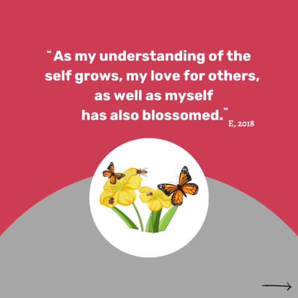 50 Days of Kindness – Human Kindness Foundation